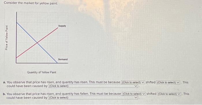 Solved Consider the market for yellow paint: Price of Yellow | Chegg.com