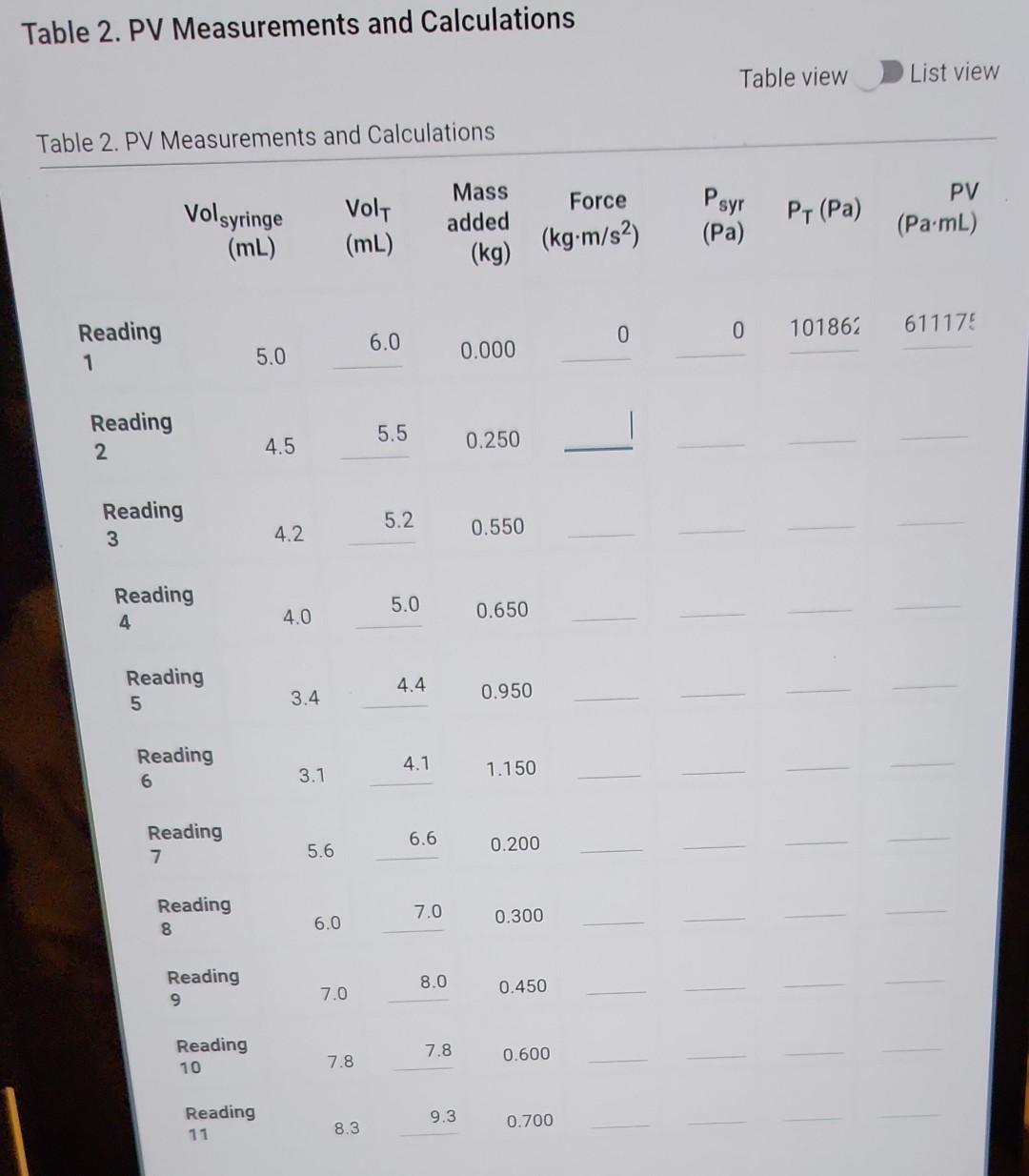 Solved nter the temperature at the beginning of the | Chegg.com