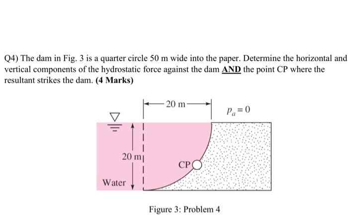Solved Q4) The dam in Fig. 3 is a quarter circle 50 m wide | Chegg.com