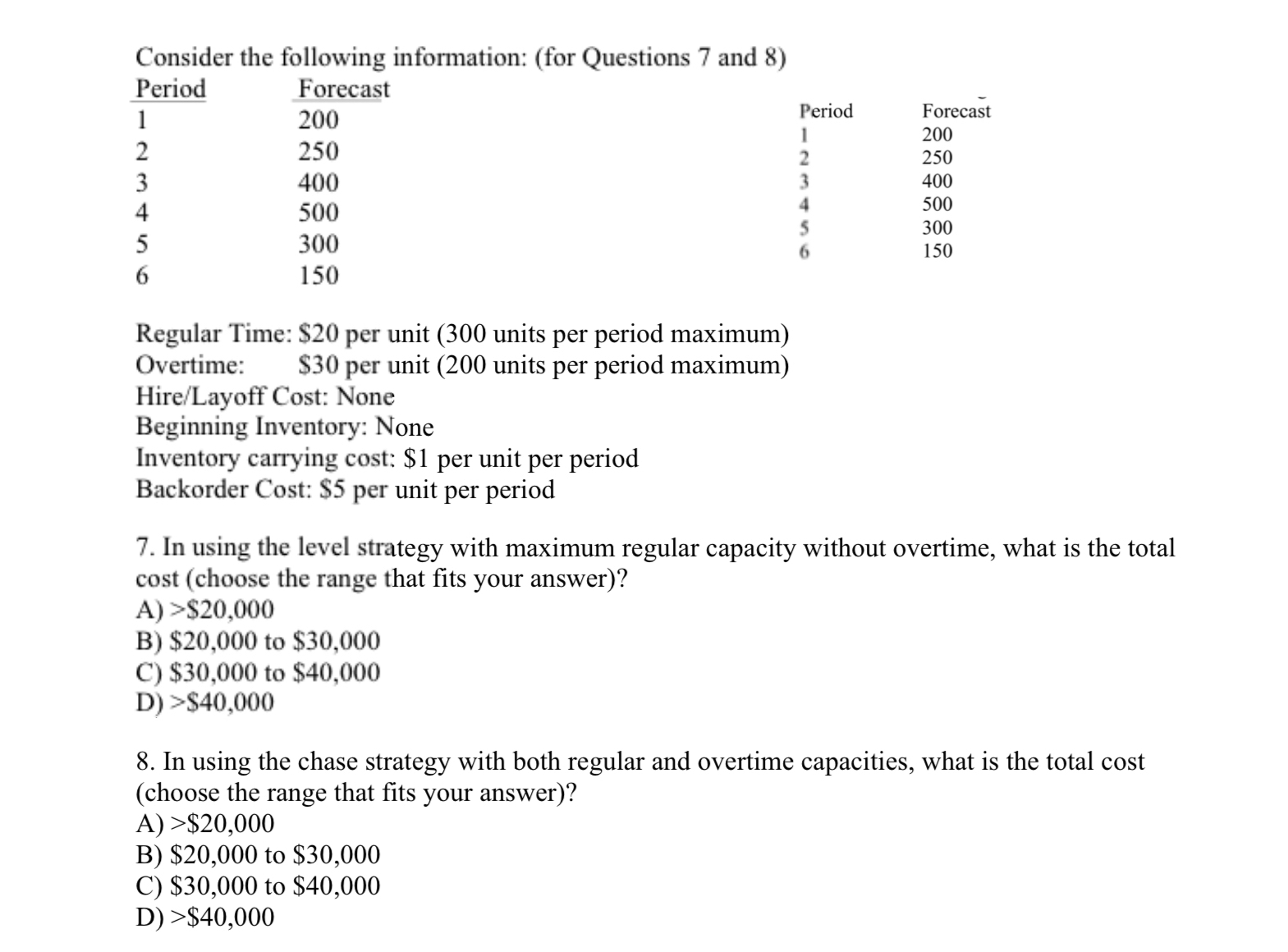 Solved Consider the following information: (for Questions 7 | Chegg.com