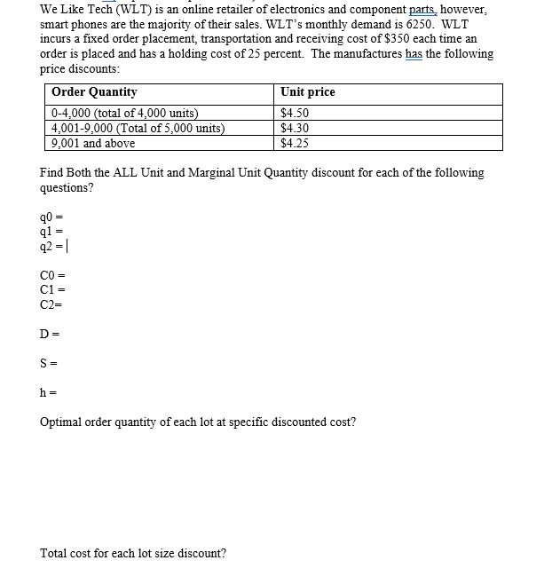 Solved We Like Tech (WLT) ﻿is an online retailer of | Chegg.com