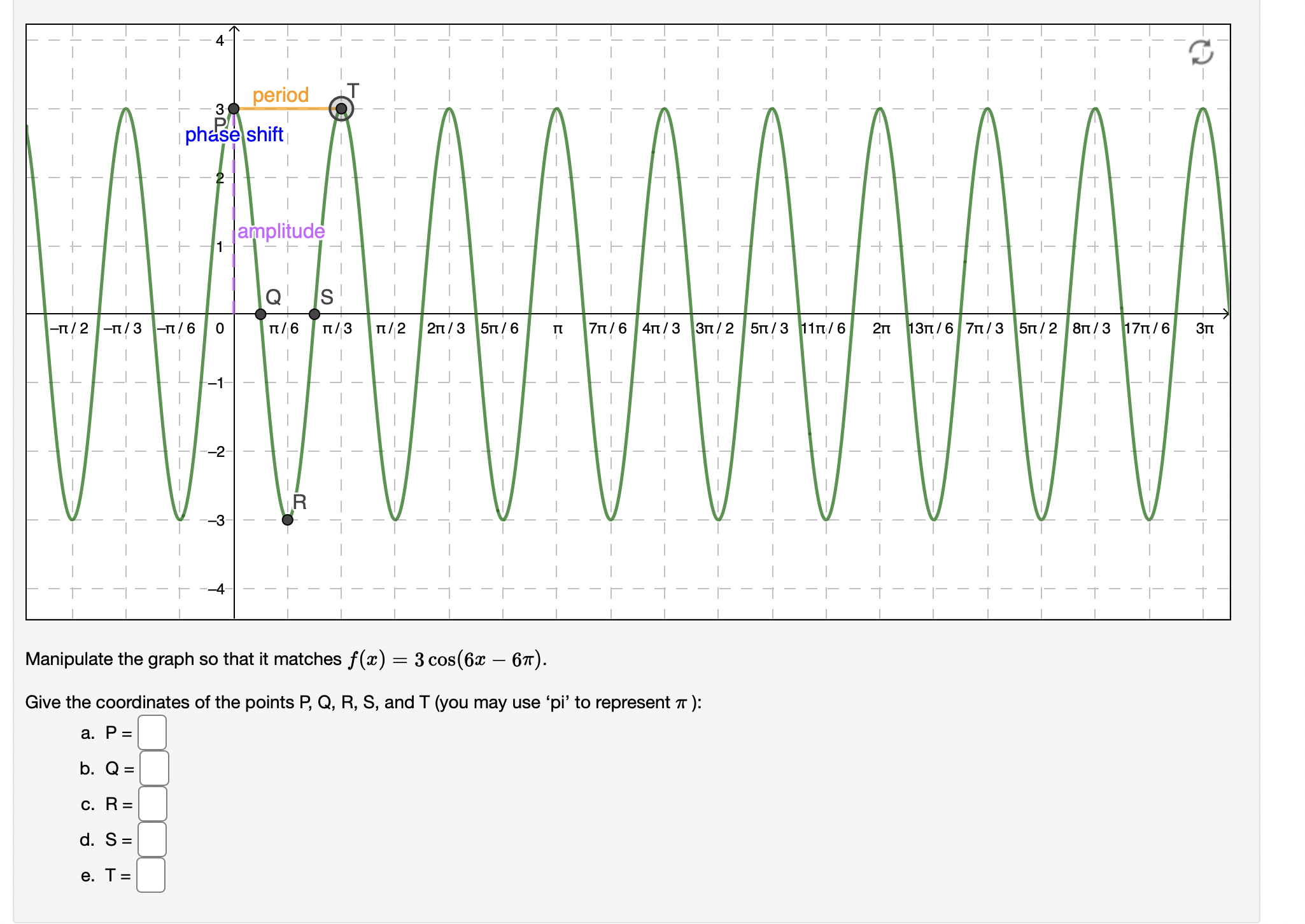 Solved Manipulate the graph so that it matches | Chegg.com