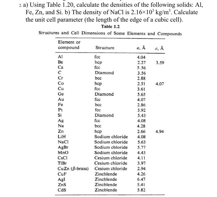 Solved 2. a) Using Table 1.20 , calculate the densities of | Chegg.com