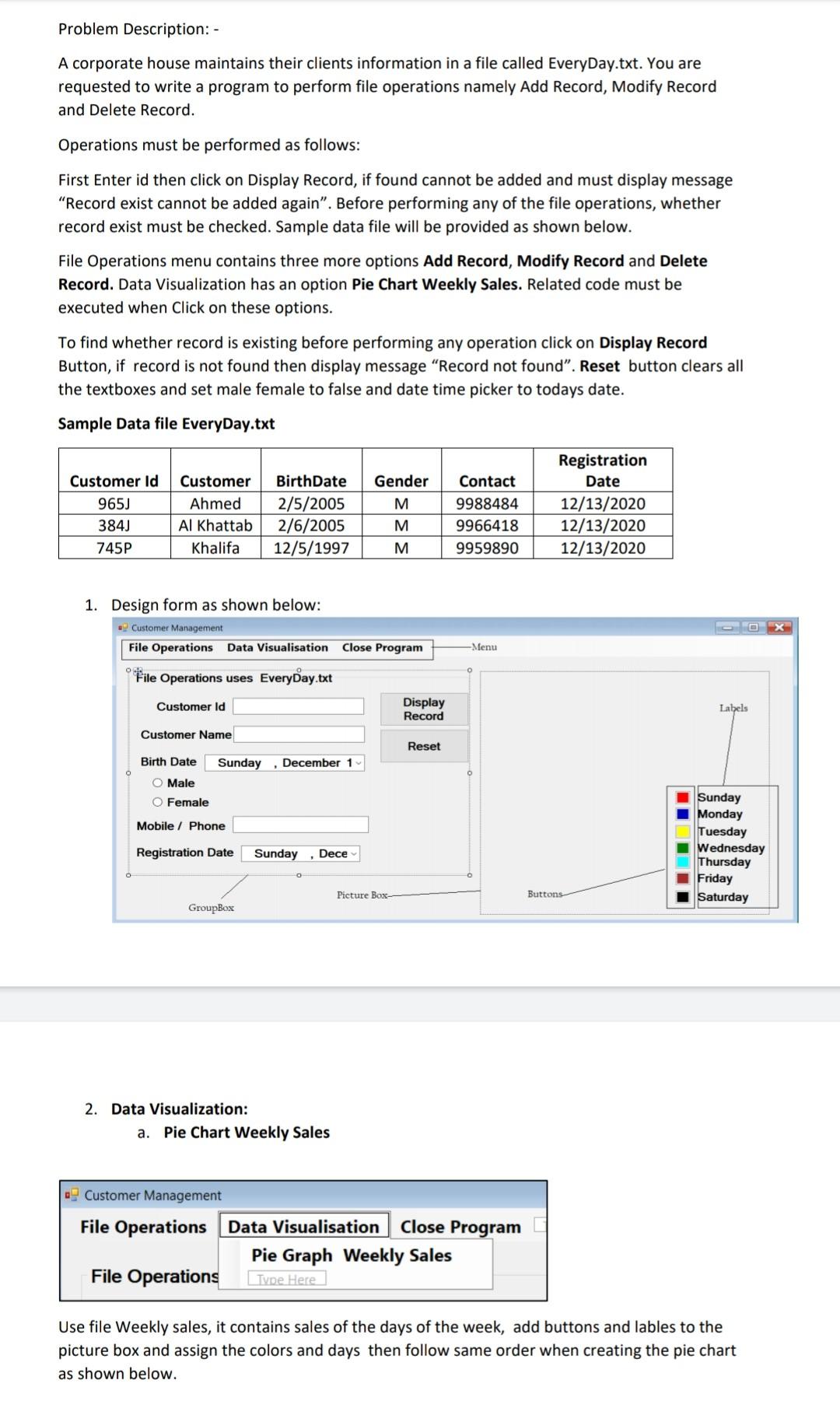 Solved Problem Description: - A corporate house maintains | Chegg.com