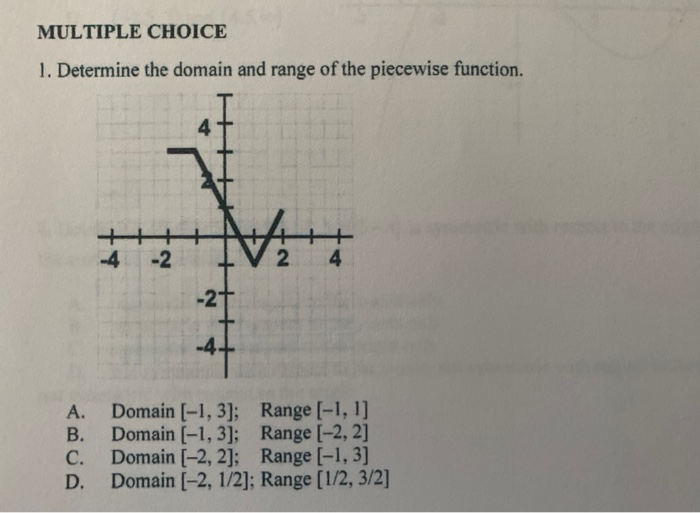 Solved MULTIPLE CHOICE 1. Determine the domain and range of | Chegg.com