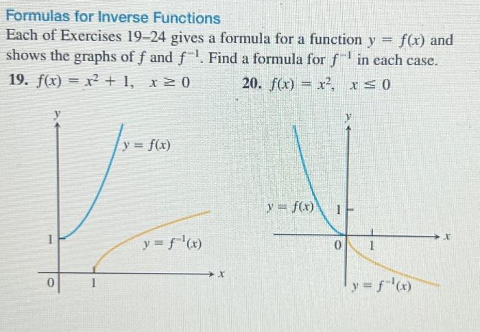 Solved Formulas for Inverse Functions Each of Exercises | Chegg.com