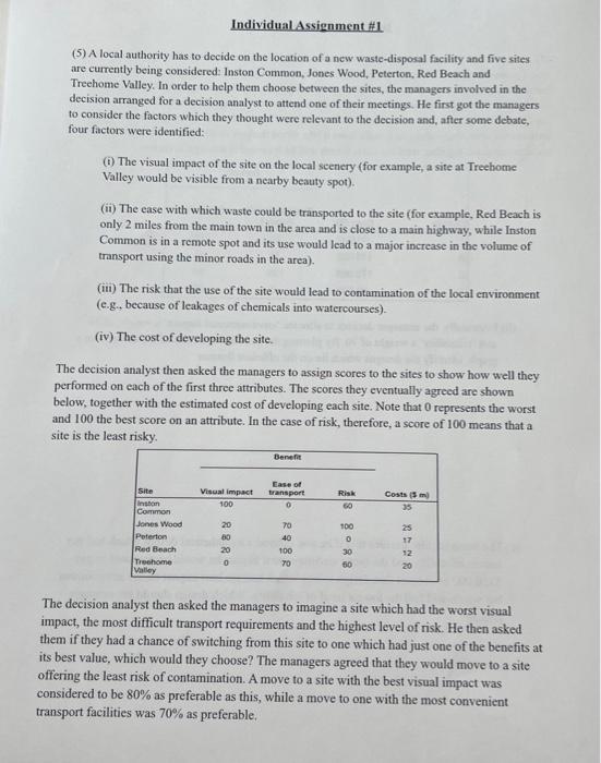 Solved Individual Assignment \#1 (5) A local authority has | Chegg.com