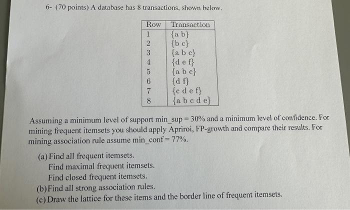 Solved 6- ( 70 points ) A database has 8 transactions, shown | Chegg.com Solved 6- ( 70 points ) A database has 8 transactions, shown | Chegg.com