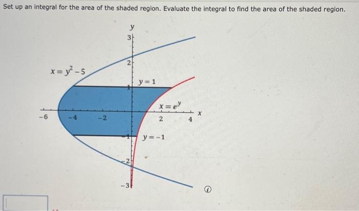 Solved a) Set up an integral for the area of the shaded | Chegg.com