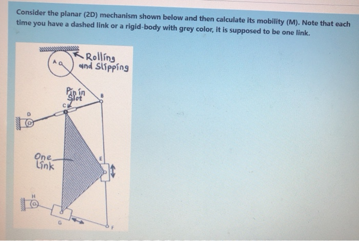 Solved Consider the planar (2D) mechanism shown below and | Chegg.com