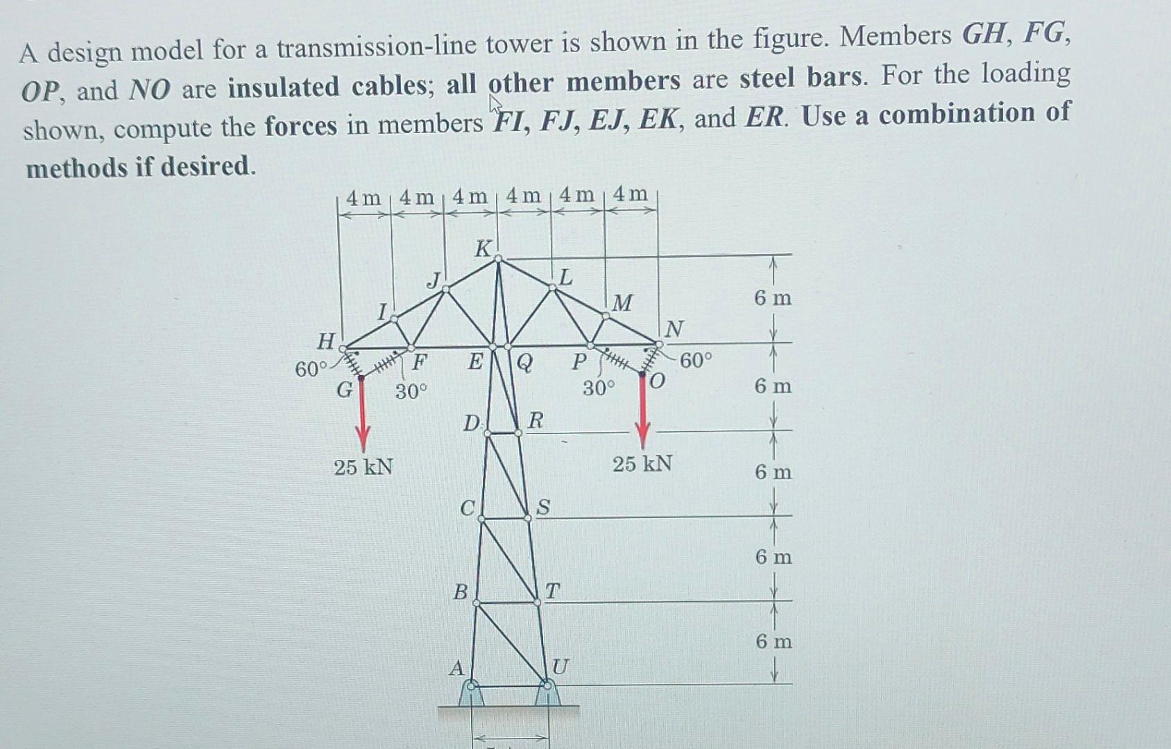 Solved A design model for a transmission-line tower is shown | Chegg.com