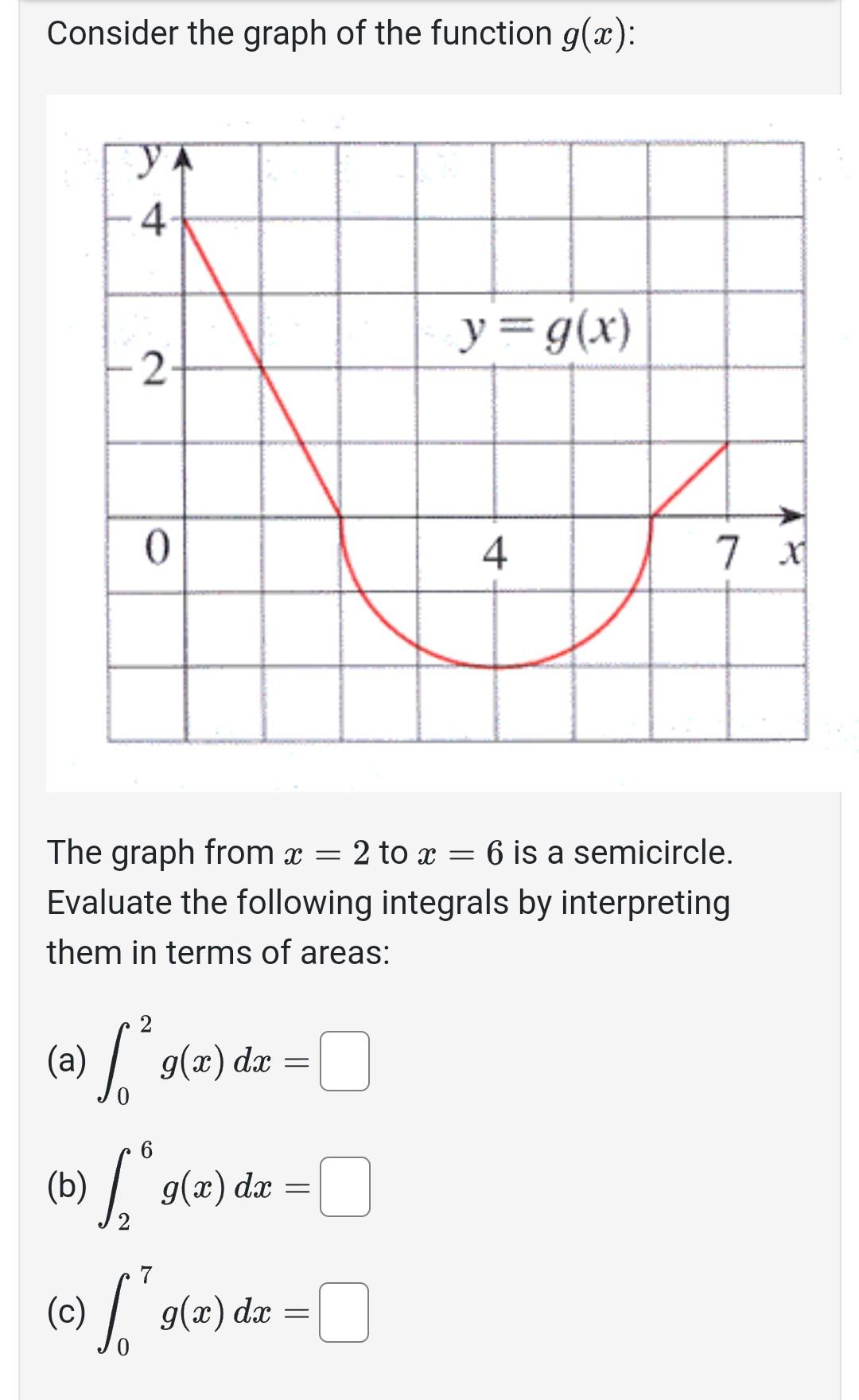 Solved Consider the graph of the function g(x) : The graph | Chegg.com