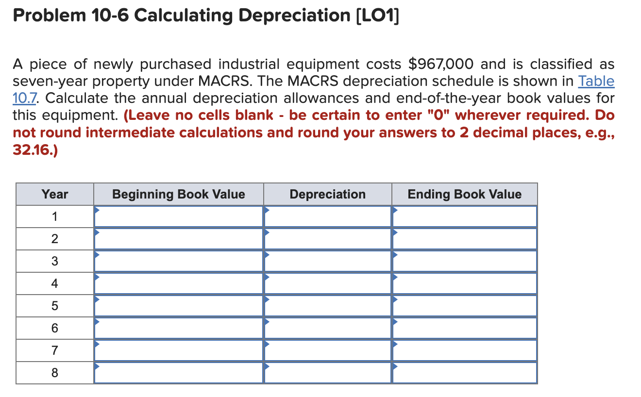 Solved Problem 10-6 ﻿Calculating Depreciation [LO1]A piece | Chegg.com