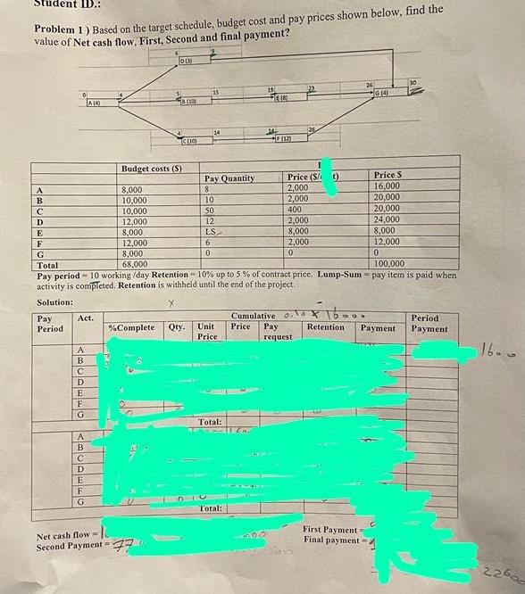 Solved Problem 1) Based on the target schedule, budget cost | Chegg.com