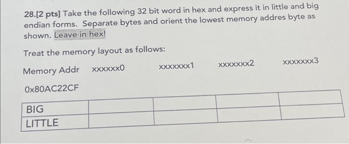 Solved 28. [2 pts] Take the following 32 bit word in hex and | Chegg.com