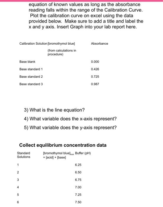 Experiment : Bromothymol Blue Equilibrium | Chegg.com