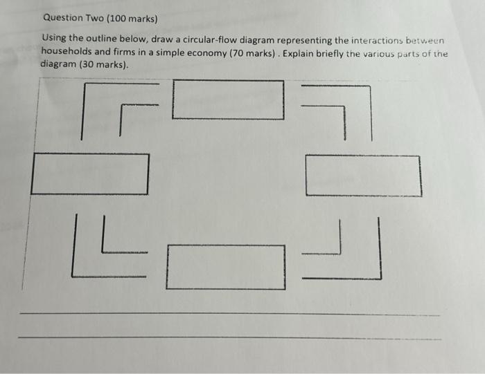 Solved Question Two (100 marks) Using the outline below, | Chegg.com