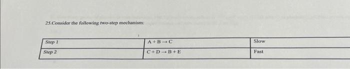25. Consider the following two-step mechanism: | Chegg.com