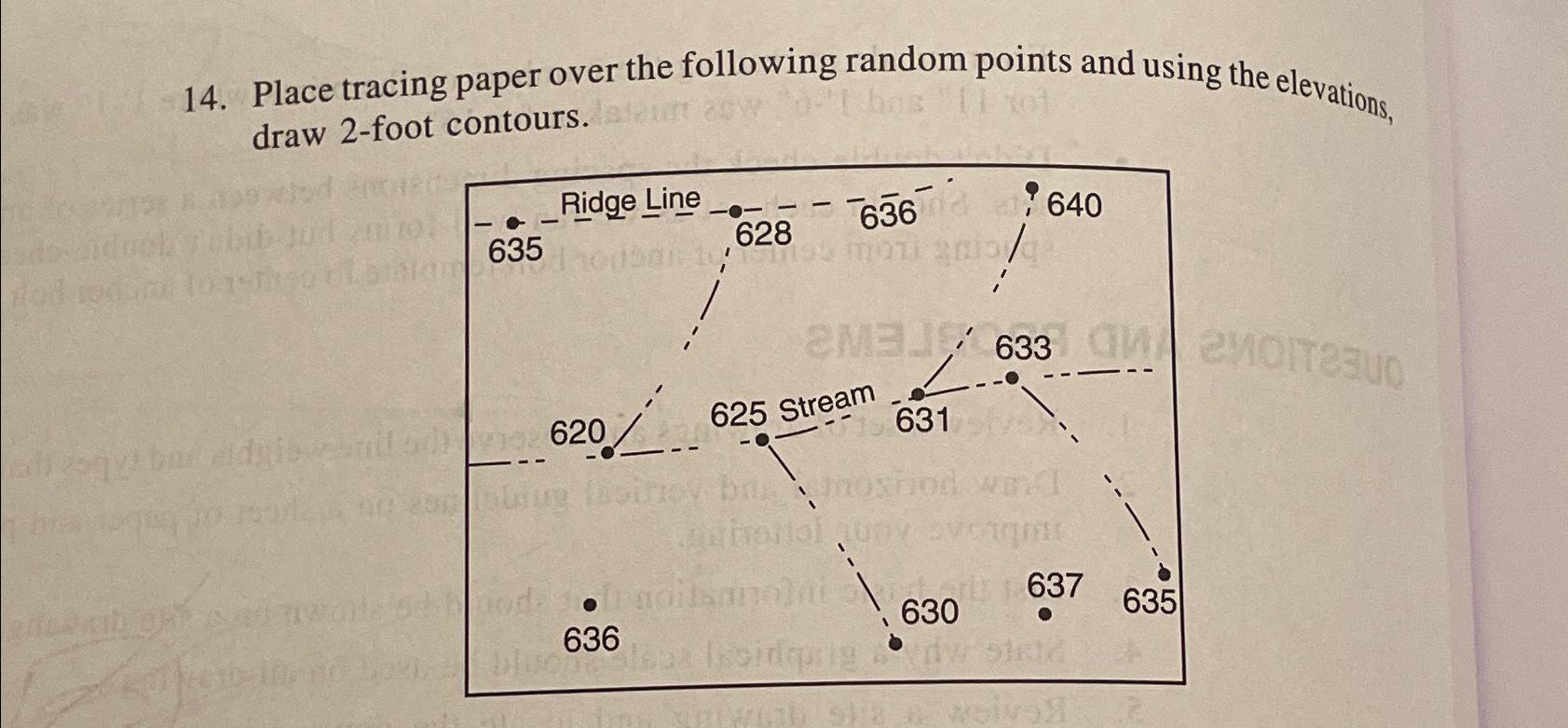 Solved Place tracing paper over the following random points | Chegg.com