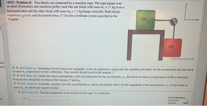 Solved (10%) Problem 8: Two blocks are connected by a | Chegg.com