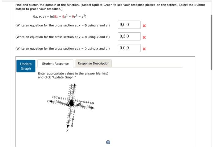 Solved Find and sketch the domain of the function. (Select | Chegg.com