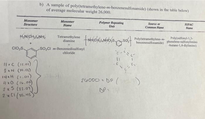 b) A sample of | Chegg.com