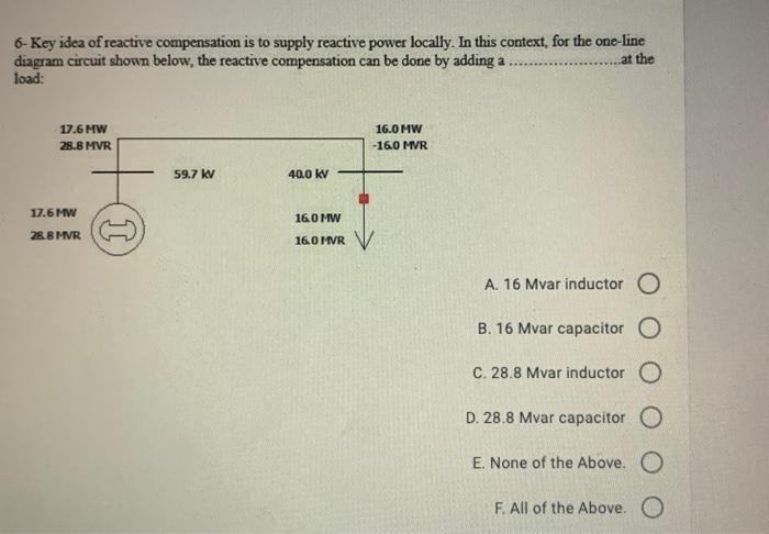 Solved 6- Key idea of reactive compensation is to supply | Chegg.com