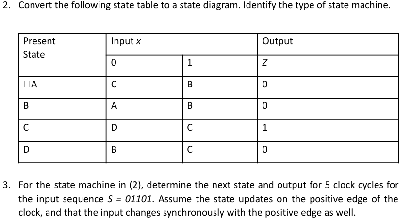 Solved 2. ﻿Convert the following state table to a state | Chegg.com