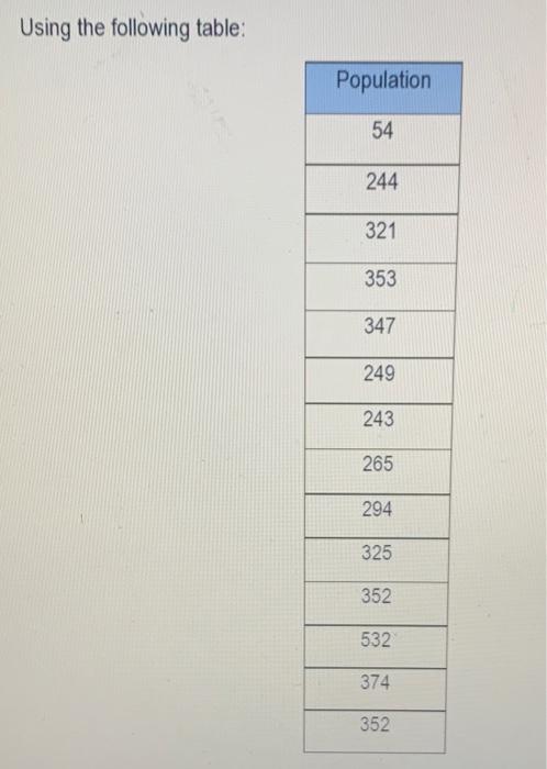 Solved Using the following table:4. Determine Range, Sample | Chegg.com
