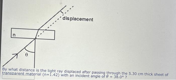 Solved By what distance is the light ray displaced after | Chegg.com
