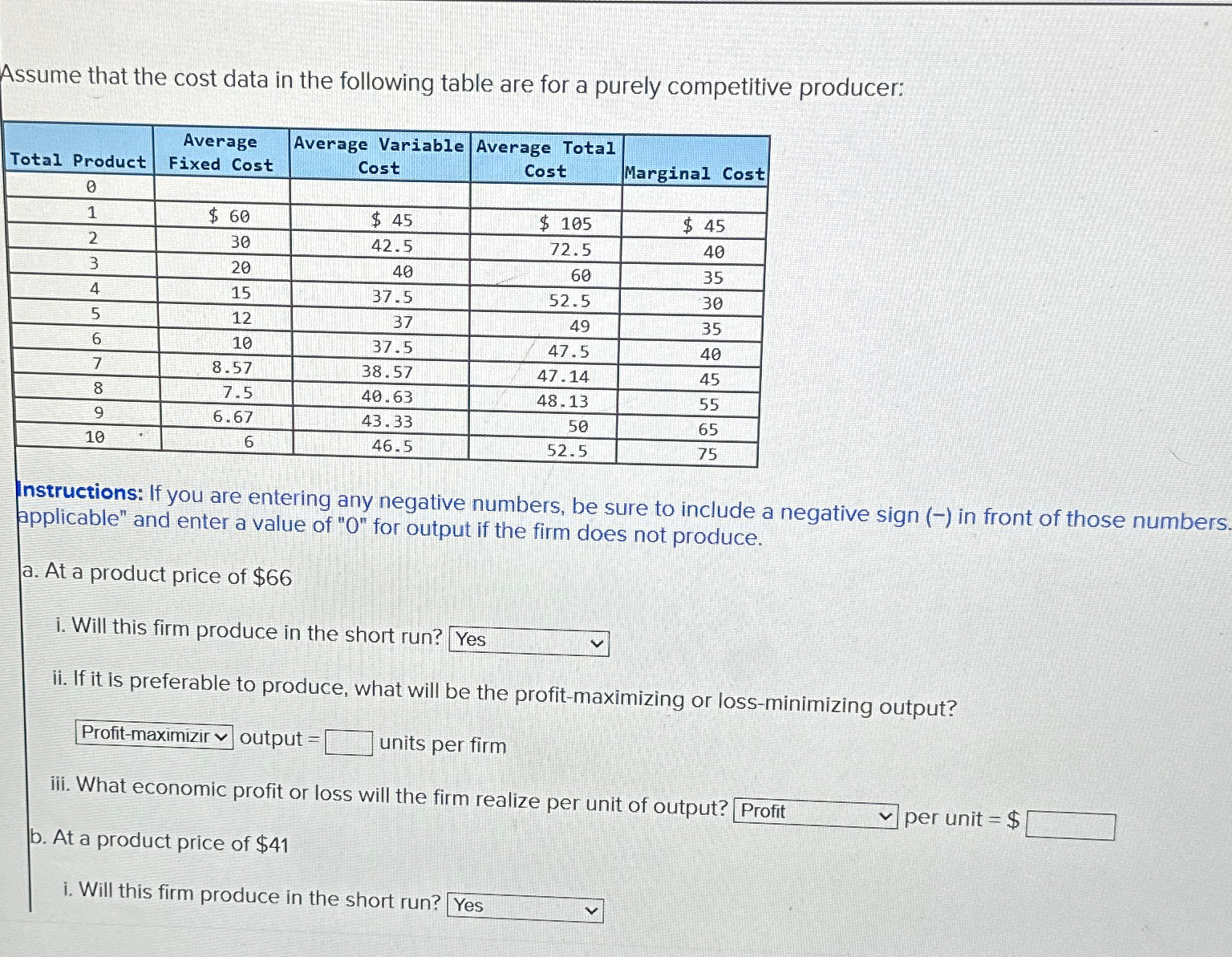 Solved Assume that the cost data in the following table are | Chegg.com