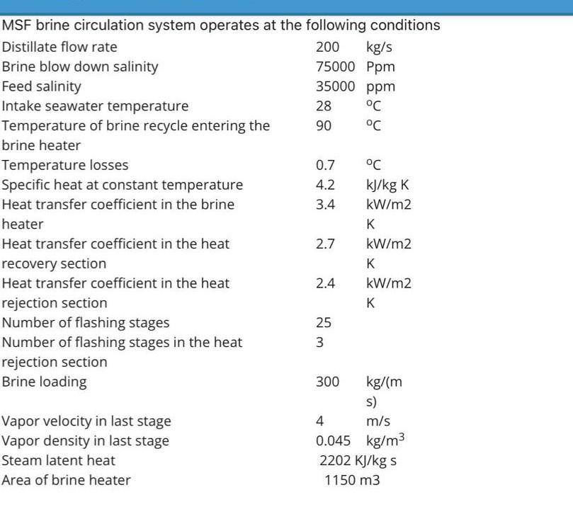 Solved MSF brine circulation system operates at the | Chegg.com