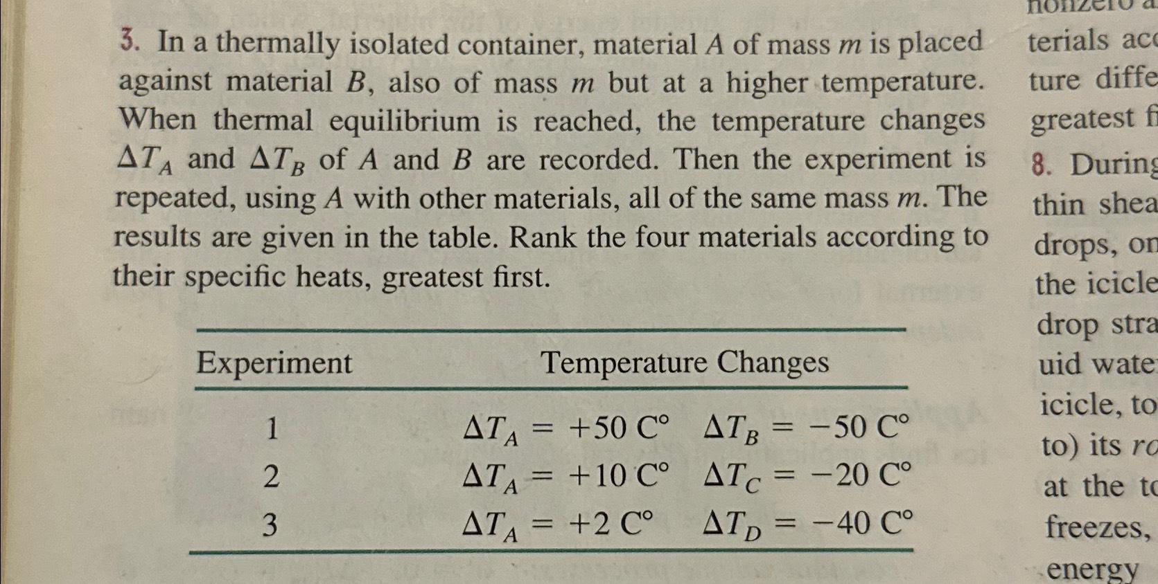 Solved In a thermally isolated container, material A ﻿of | Chegg.com
