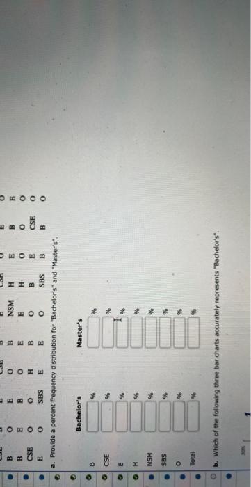 Solved data set indudes the following veriables: Drant: | Chegg.com