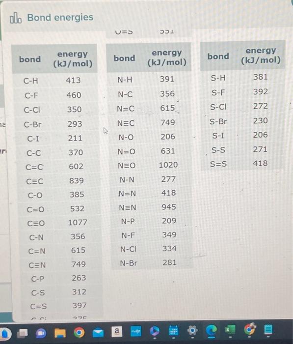 Solved For the reaction: C3H8( g)+5O2( g)→3CO2( g)+4H2O(g) | Chegg.com