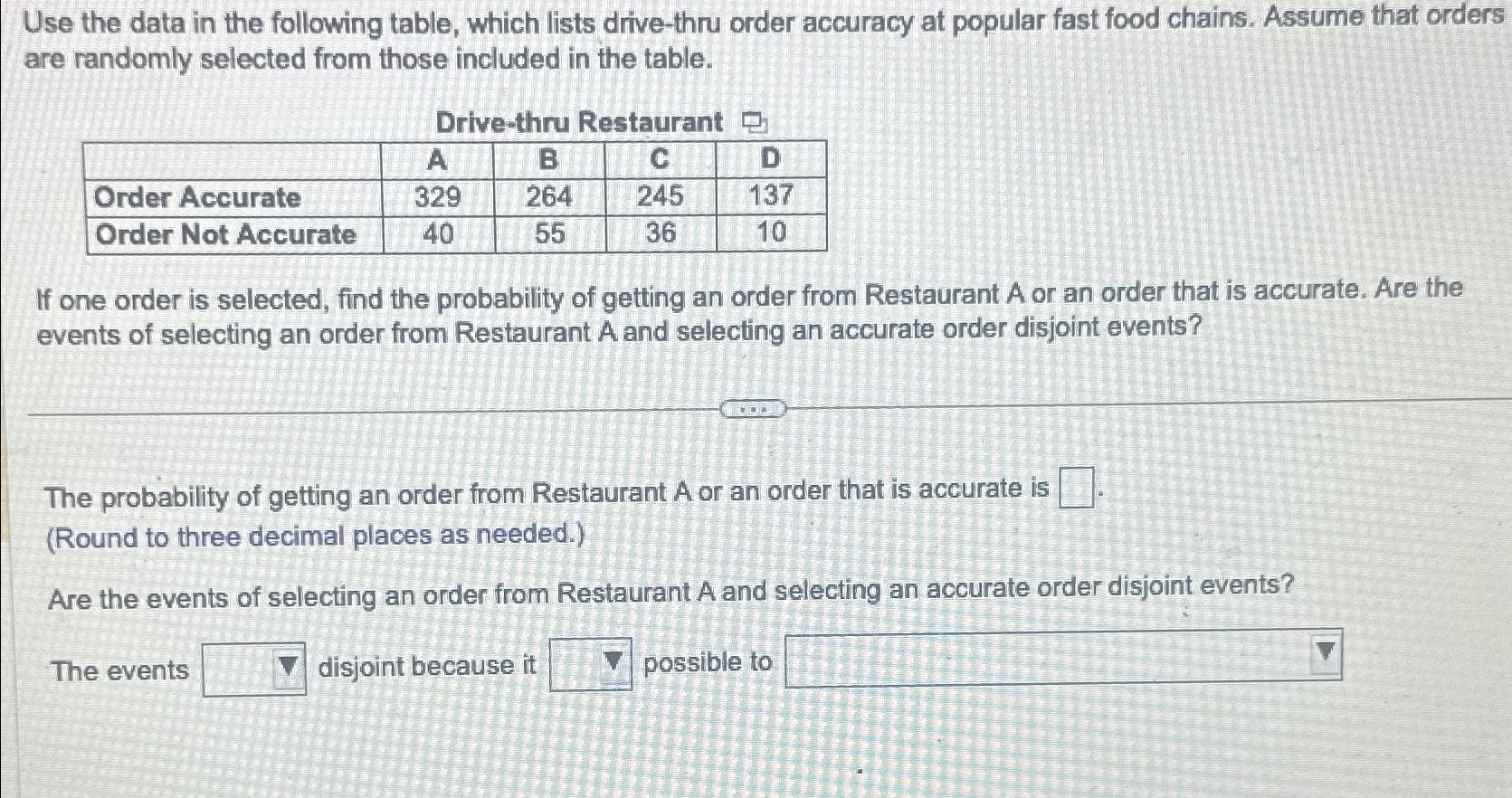 Solved Use the data in the following table, which lists | Chegg.com