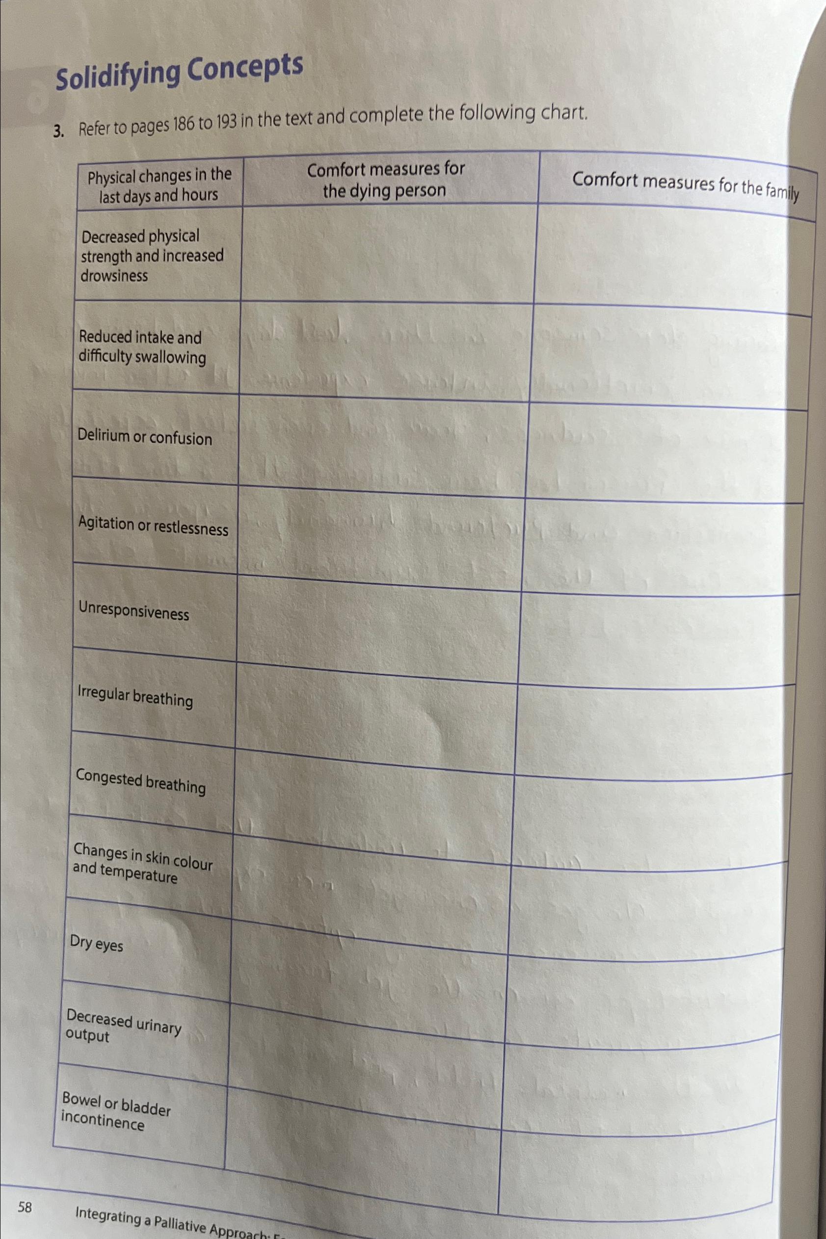 Solved Solidifying Concepts3. ﻿Refer to pages 186 ﻿to 193 | Chegg.com