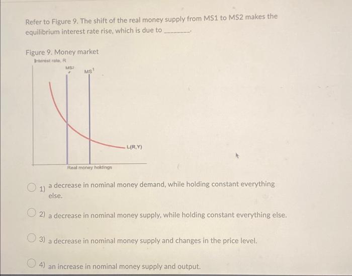 Solved Question 25 Refer to Figure 9. The shift of the real | Chegg.com