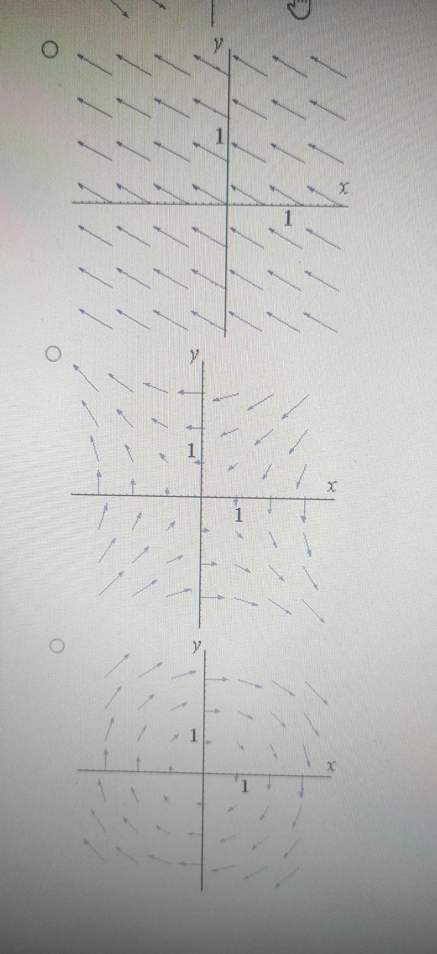 Solved Determine the vector field of F. F(x, y) = yi - xj 1 | Chegg.com
