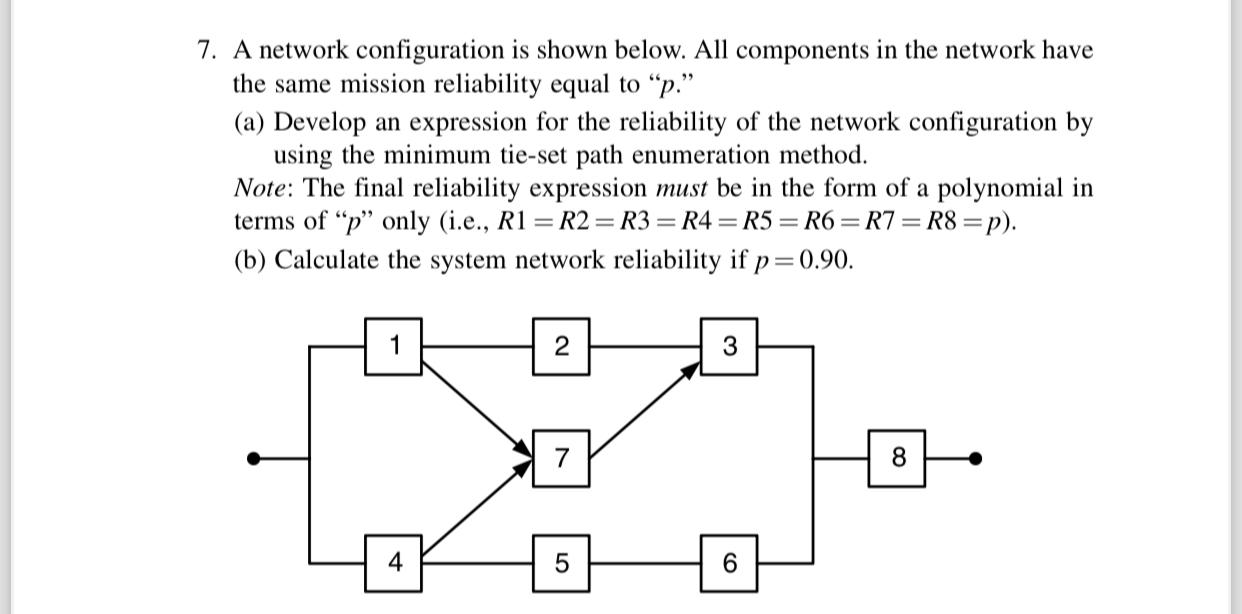 Solved A network configuration is shown below. All | Chegg.com