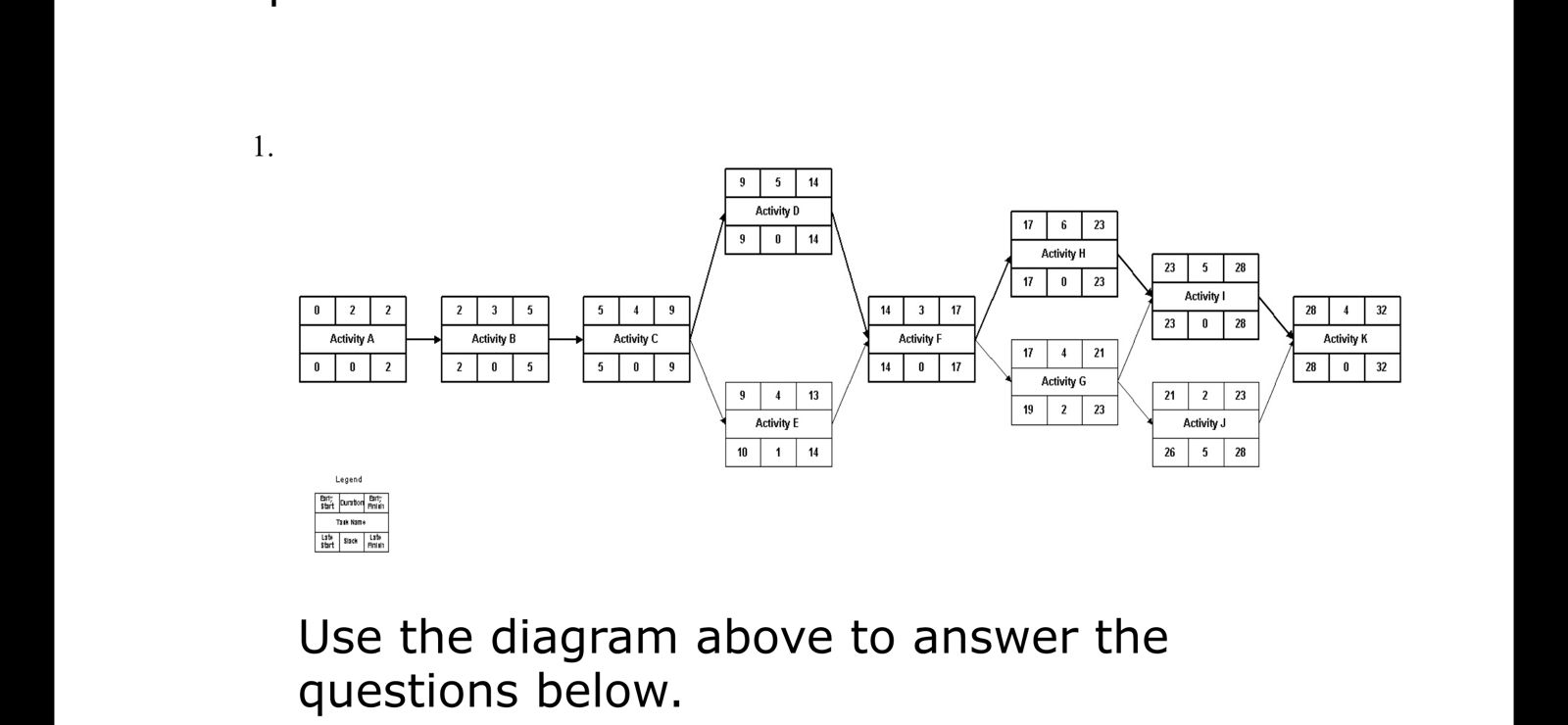 Solved Use the diagram above to answer thequestions below.a. | Chegg.com