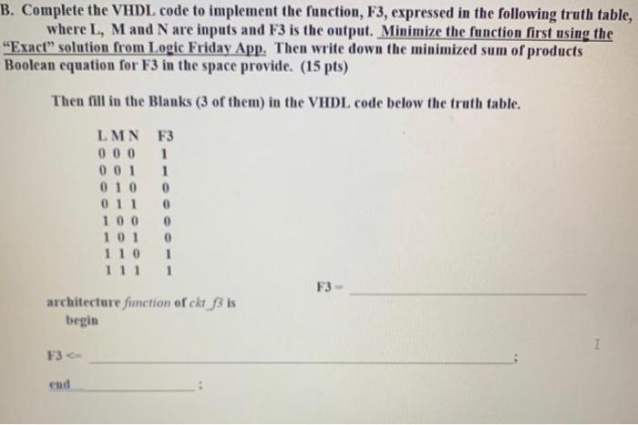 Solved B Complete The Vhdl Code To Implement The Function 2243
