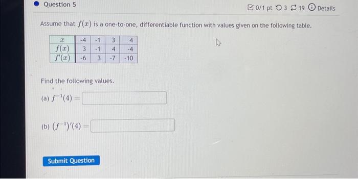 Solved Assume that f(x) is a one-to-one, differentiable | Chegg.com