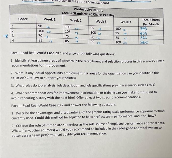 Solved Part II Read Real-World Case 20.1 and answer the | Chegg.com