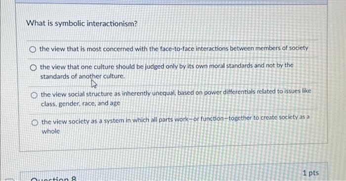 What is symbolic interactionism? O the view that is | Chegg.com