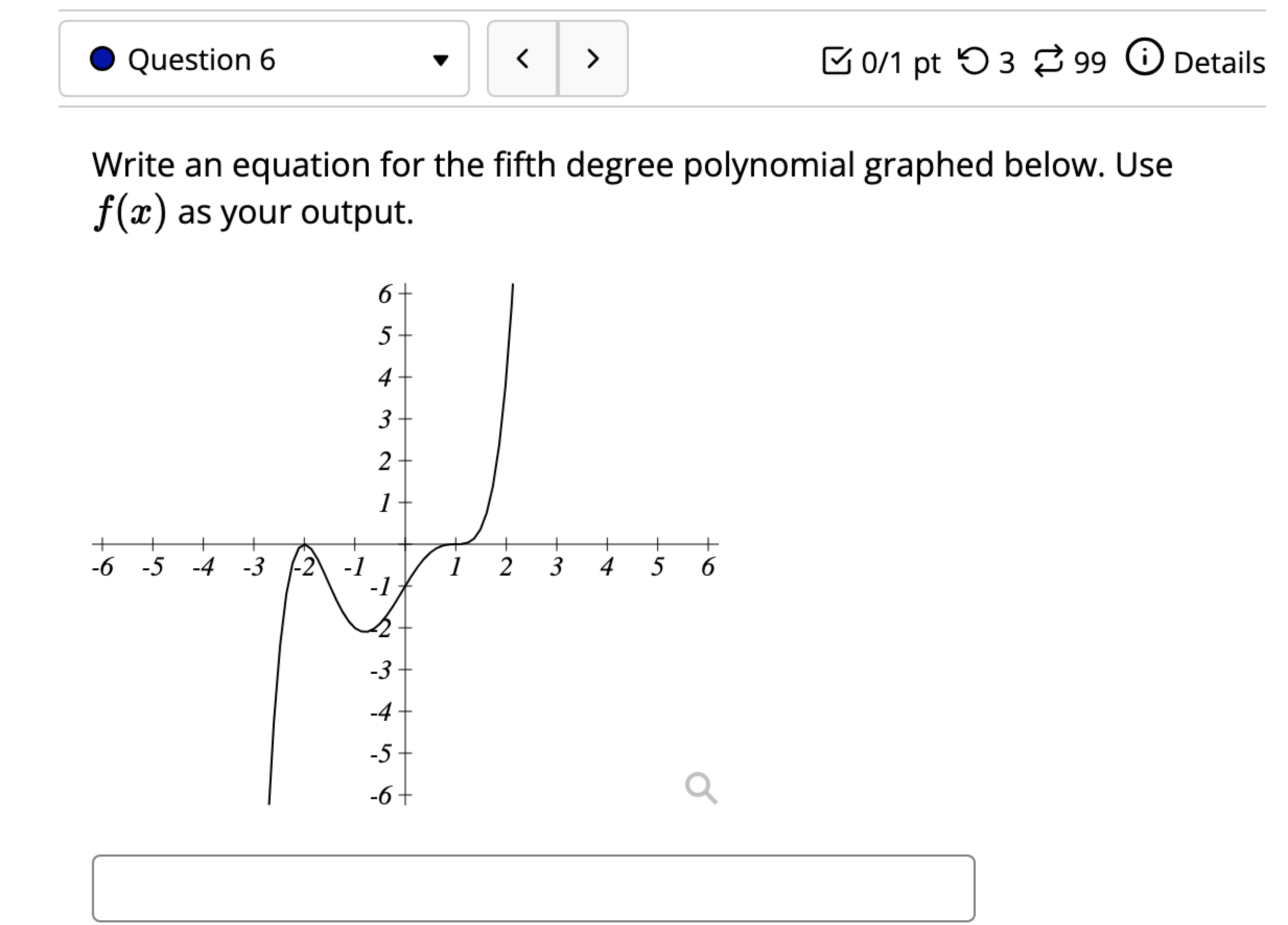 Solved Question 6Write an equation for the fifth degree | Chegg.com