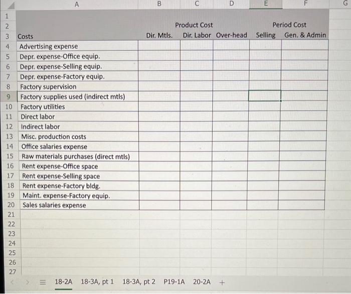 Solved Problem 18-2A Classifying costs C2 The following | Chegg.com