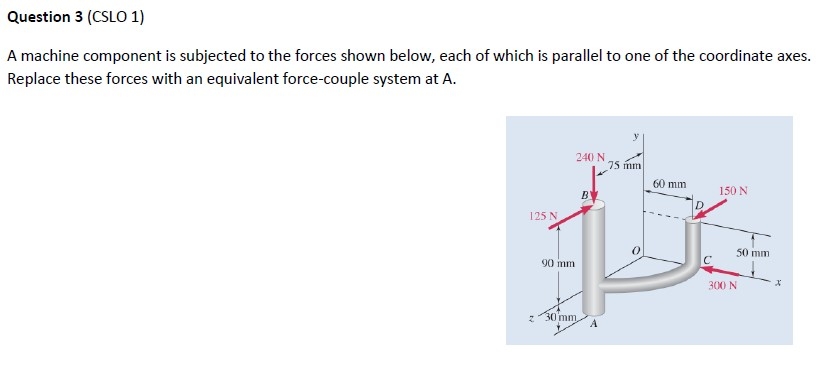 Solved Question 3 (CSLO 1)A machine component is subjected | Chegg.com