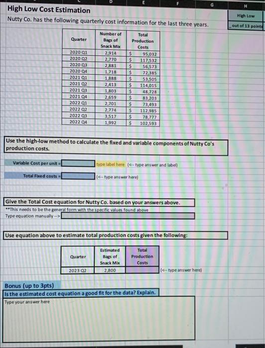 Solved High Low Cost Estimation Nutty Co. has the following | Chegg.com