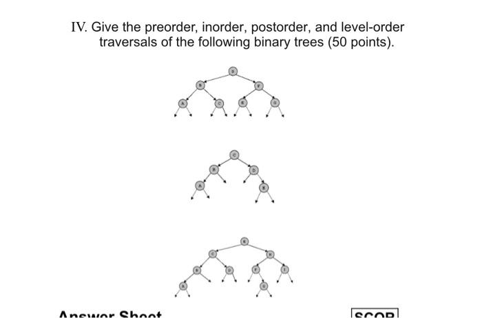 Solved IV. Give the preorder, inorder, postorder, and | Chegg.com